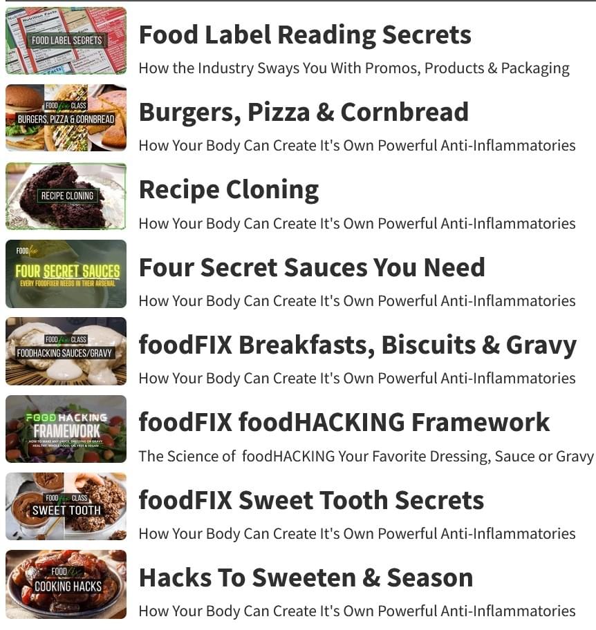 Food Fix University Enrollment